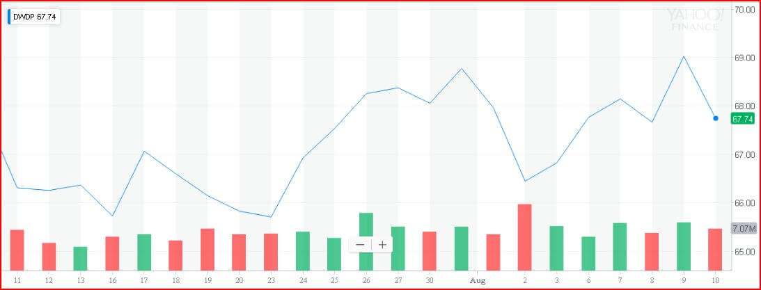 These Insiders are Value Buyers with Conviction | Notable Insider ...