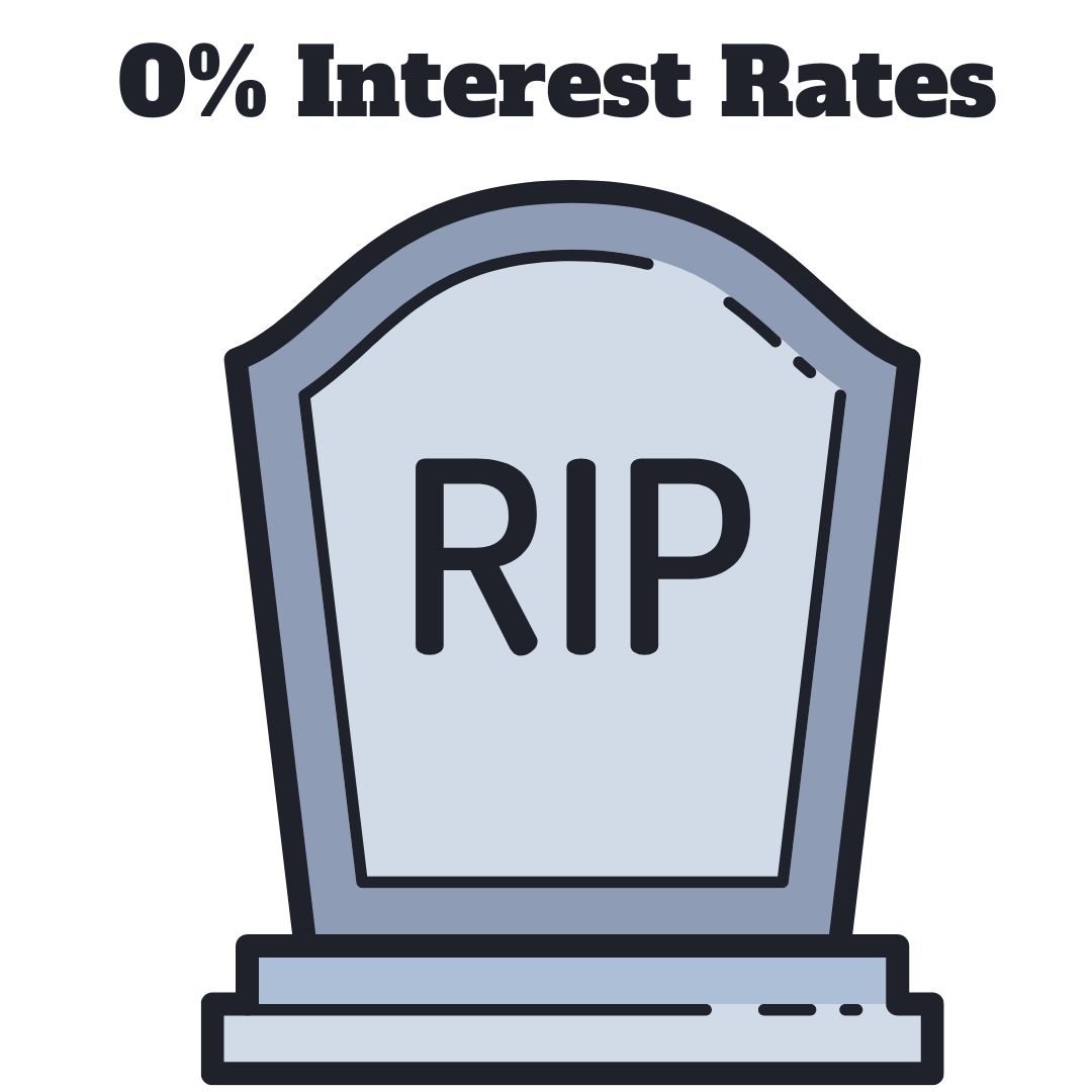 ZERO Interest Rates - The Insiders Fund